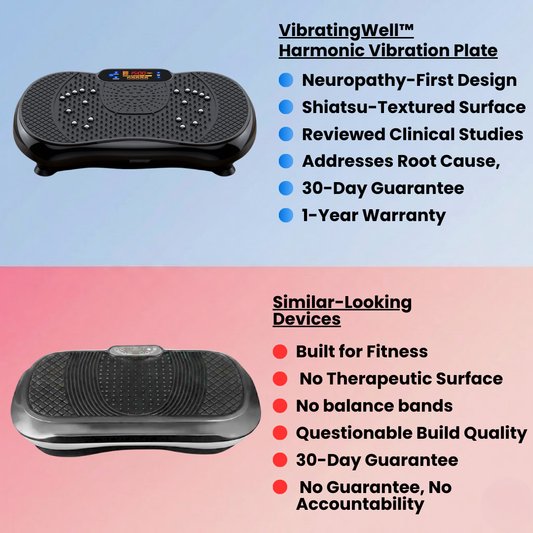 VibratingWell™ Harmonic Vibration Plate for Neuropathy, Foot & Leg Dis ...